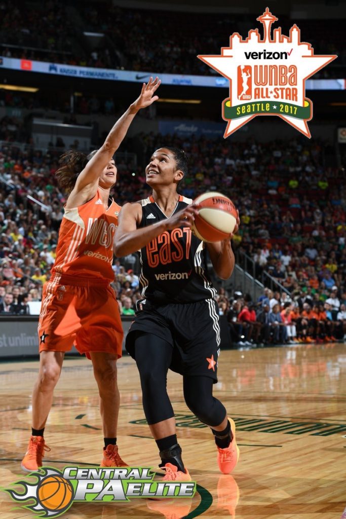 Program Impact | Central PA Elite